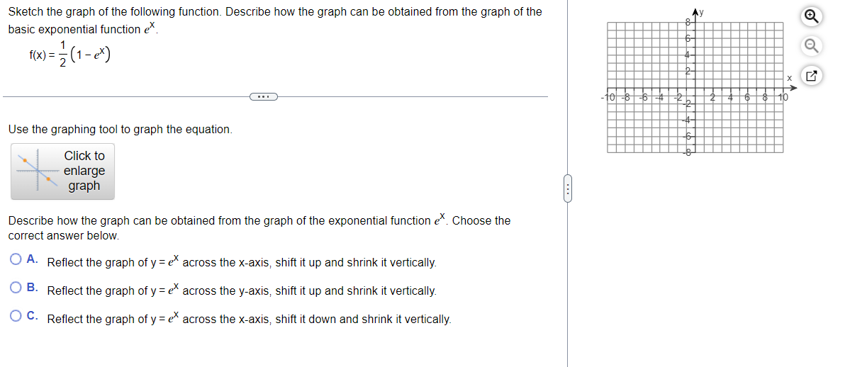 Solved Sketch the graph of the following function. Describe | Chegg.com