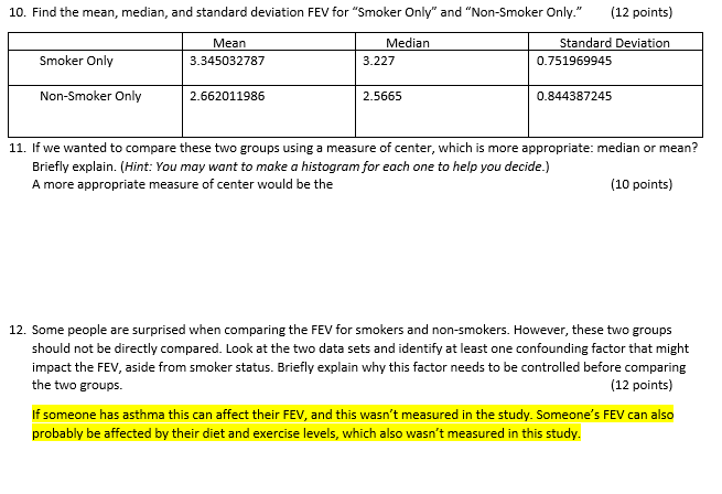 Solved 6. Create a histogram of FEV for with 10 classes. | Chegg.com
