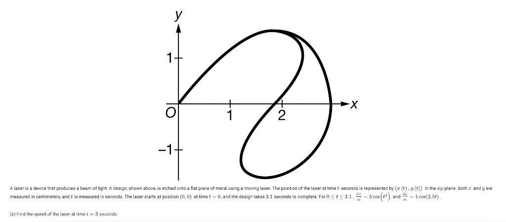 Solved 1 D X -1 A laser is a device that produces a beam of | Chegg.com
