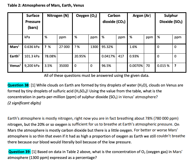 Solved Table 2: Atmospheres of Mars, Earth, Venus All of | Chegg.com