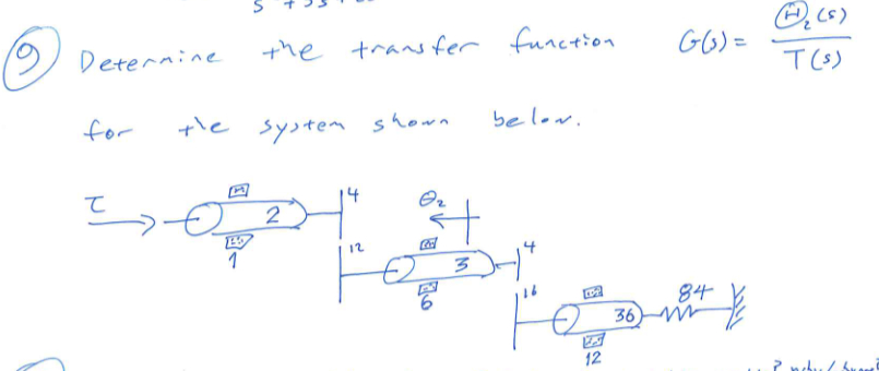 Solved (9) ﻿Determine the transfer function G(s)=(\Theta | Chegg.com