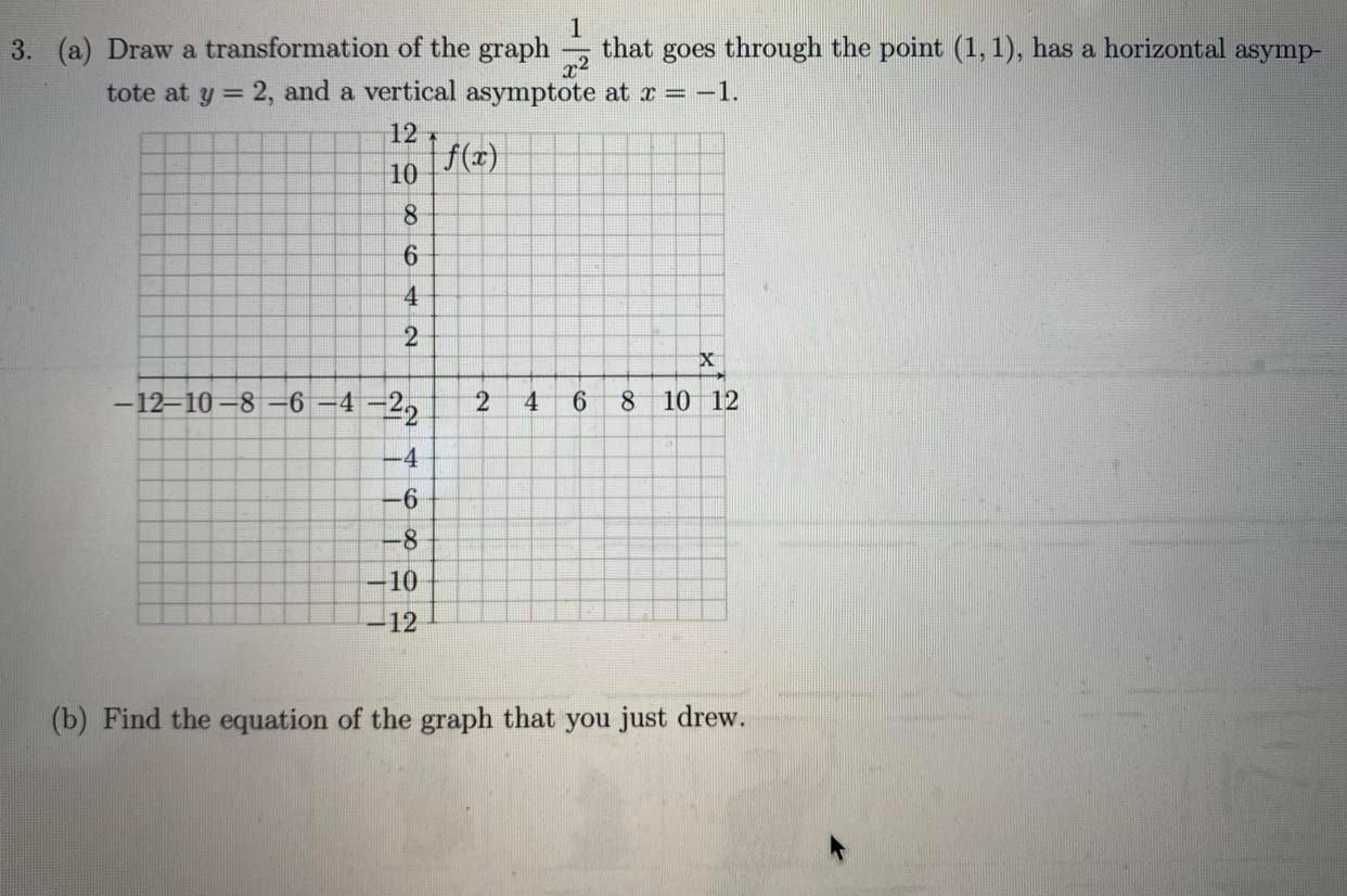 Solved 2 1 3. (a) Draw a transformation of the graph that | Chegg.com