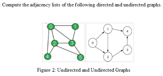 Solved Design and analysis of algorithms, kindly provide | Chegg.com