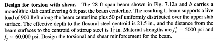 Solved Design for torsion with shear. The 28 ft span beam | Chegg.com