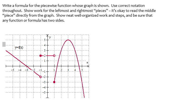 Solved Write a formula for the piecewise function whose | Chegg.com