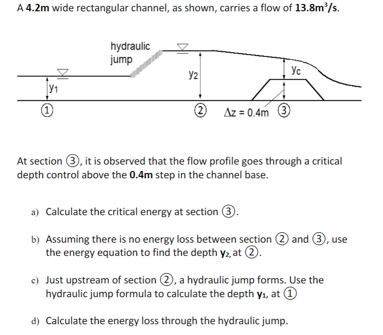 Solved A 4.2m wide rectangular channel, as shown, carries a | Chegg.com
