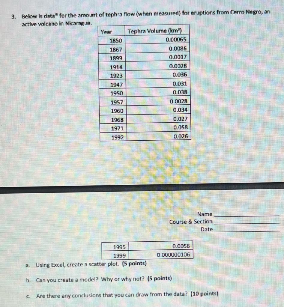 Solved 3. Below is data I for the amount of tephra flow | Chegg.com