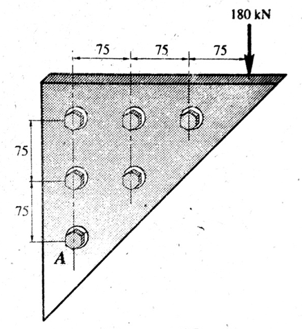 Solved An eccentrically loaded connection shown in figure | Chegg.com