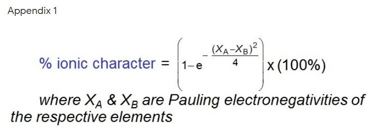Solved Appendix 1 (XA-XB)? % ionic character = 1-e 4 X | Chegg.com