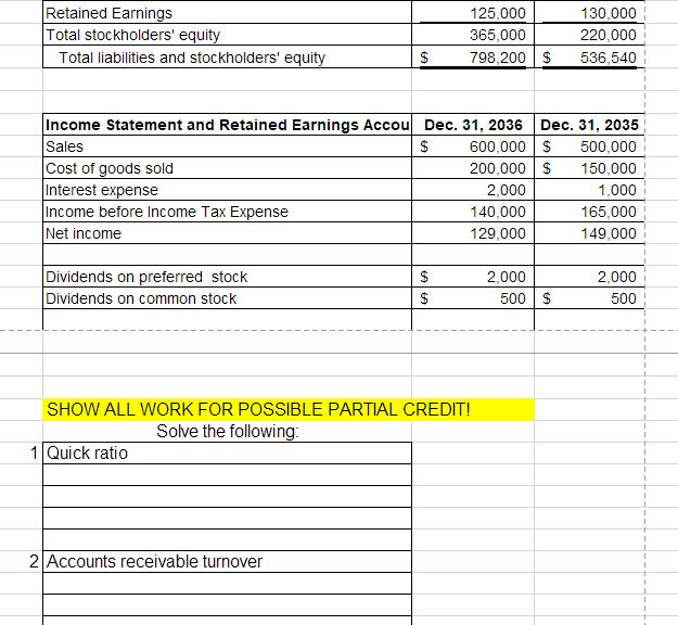 Solved Solve the selected solvency and profitability | Chegg.com
