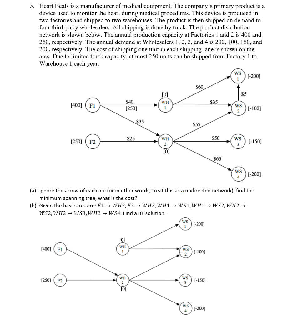 Solved 5. Heart Beats is a manufacturer of medical | Chegg.com