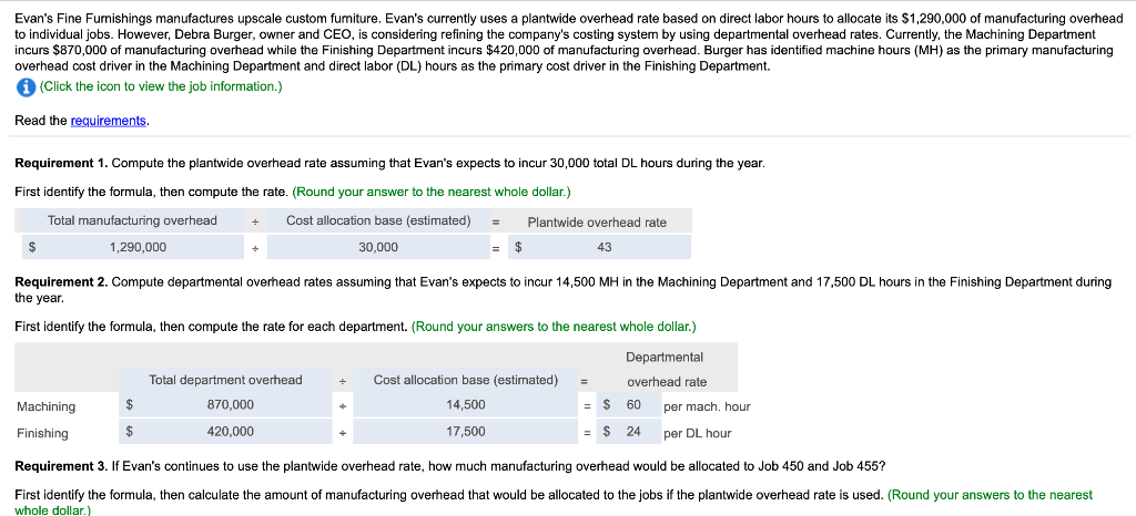 Solved Evan's Fine Furnishings manufactures upscale custom | Chegg.com