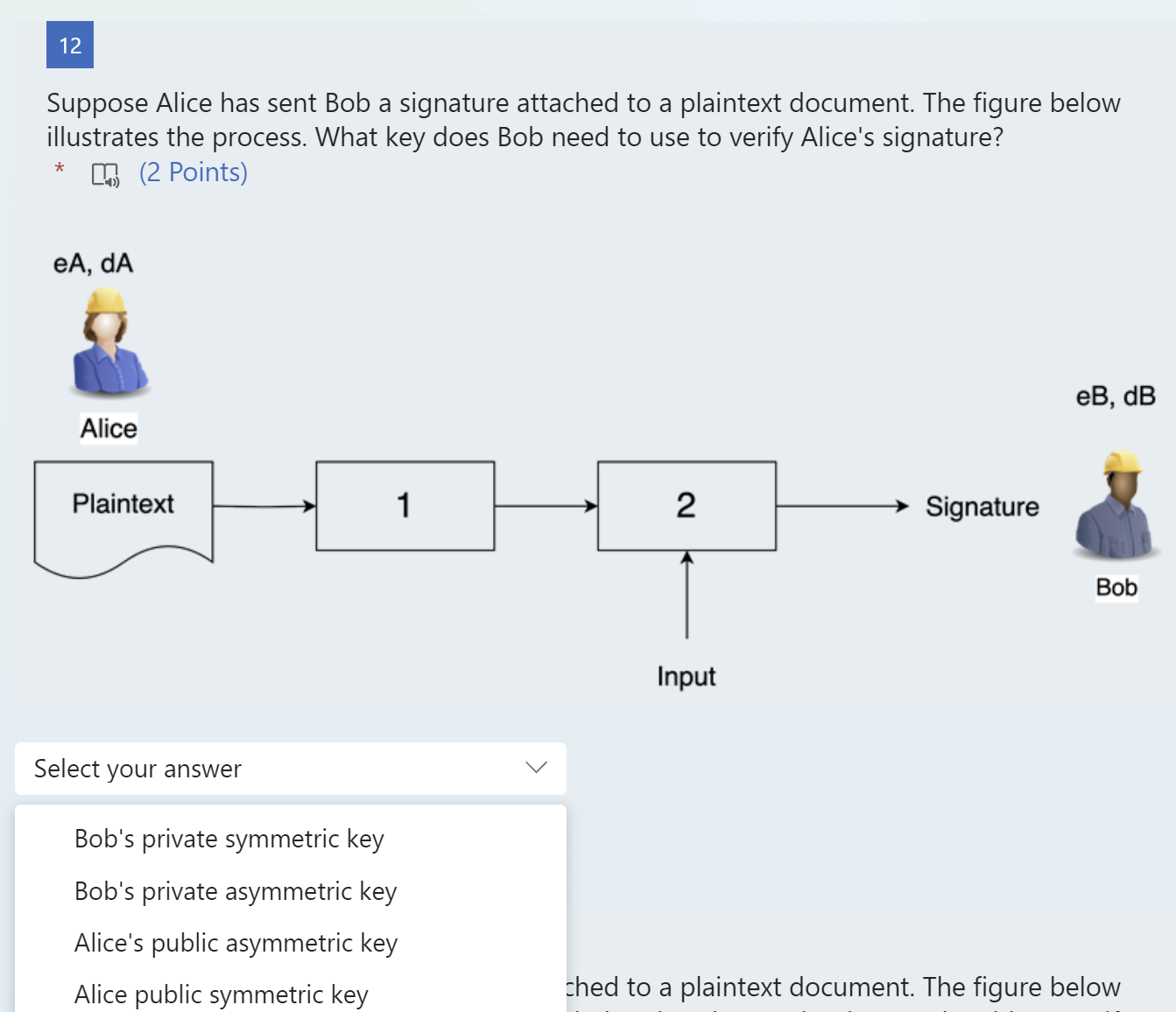 Solved Message integrity can be bypassed if an attacker | Chegg.com