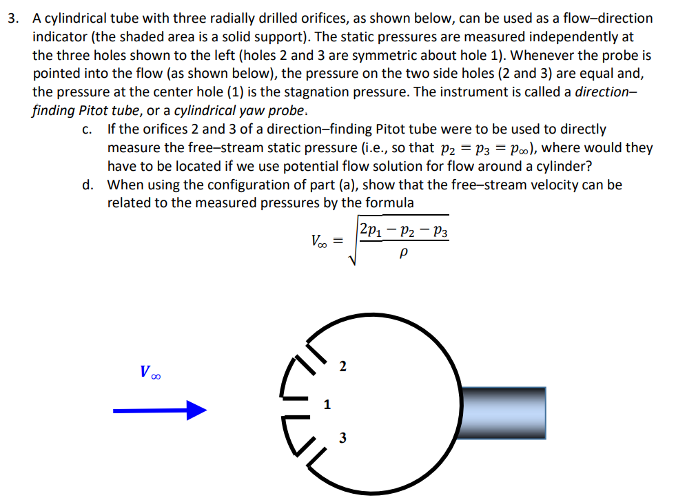 Solved A cylindrical tube with three radially drilled | Chegg.com