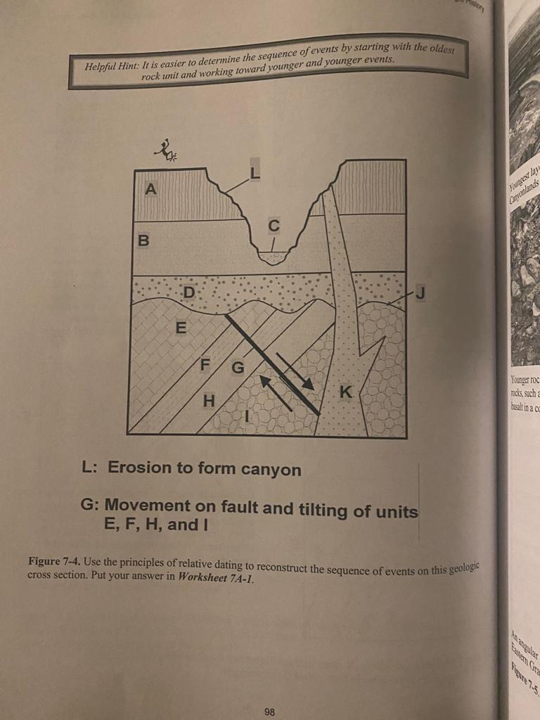 Solved Lab 7. Reconstructing Geologic History [0. List the | Chegg.com
