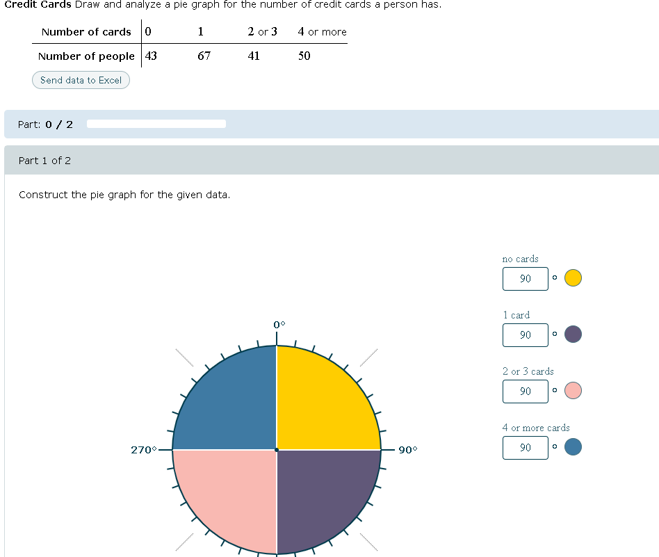 Solved Construct the pie graph for the given data. | Chegg.com
