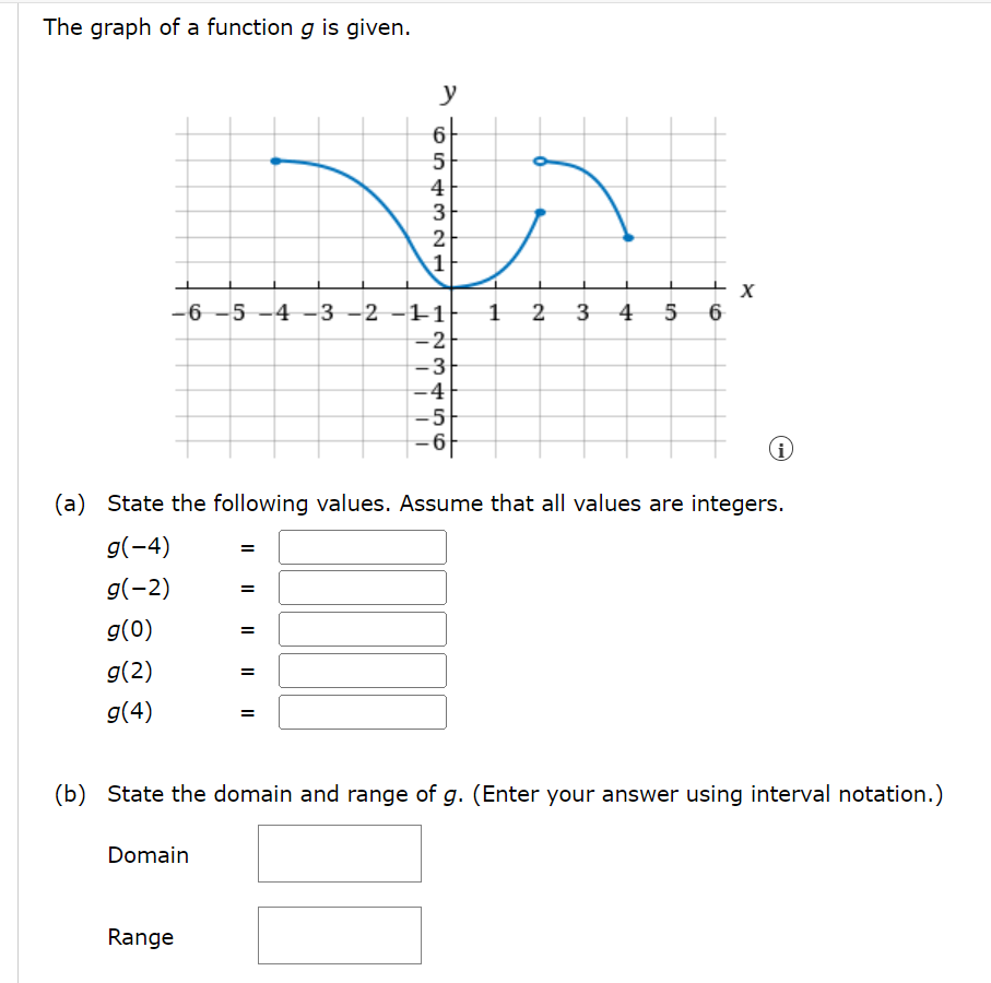 Solved The graph of a function g is given. (a) State the | Chegg.com