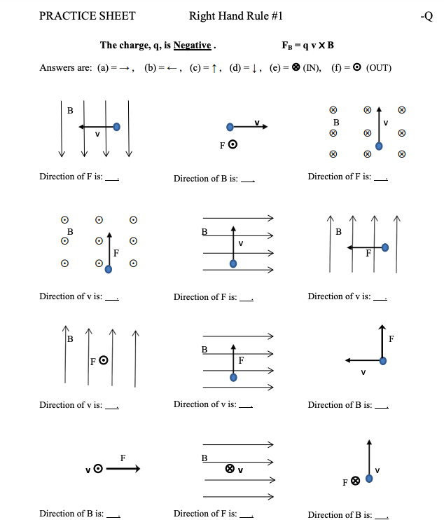 Solved PRACTICE SHEET Right Hand Rule #1 Q The charge, q, is | Chegg.com