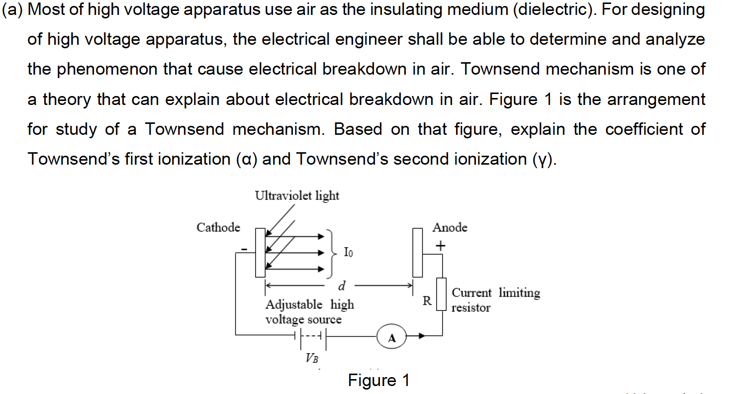 Solved (a) Most of high voltage apparatus use air as the | Chegg.com