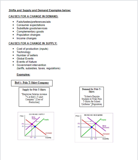 Solved PROJECT OBJECTIVES: ( 60 pts.) - Demonstrate the | Chegg.com