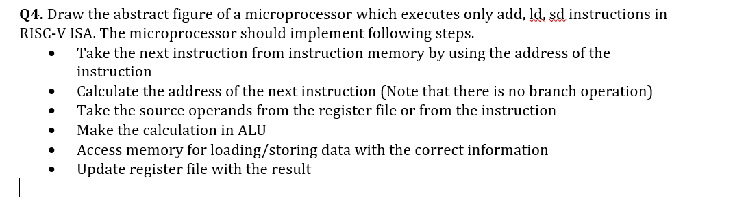 Solved Q4. ﻿Draw the abstract figure of a microprocessor | Chegg.com