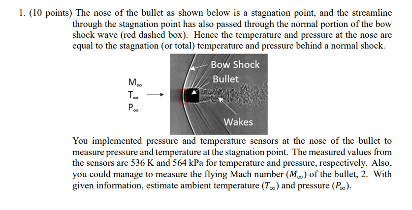 Solved 1. (10 points) The nose of the bullet as shown below | Chegg.com