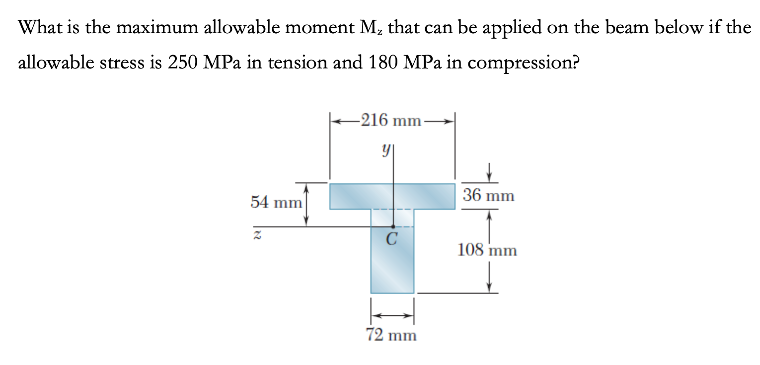 Solved What is the maximum allowable moment M, that can be | Chegg.com