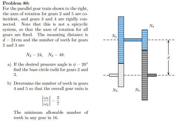 Solved Problem 80: For the parallel gear train shown to the | Chegg.com