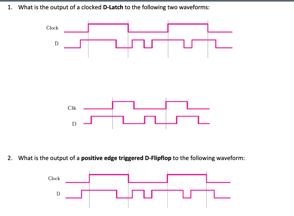 Solved 1. What is the output of a clocked D-Latch to the | Chegg.com