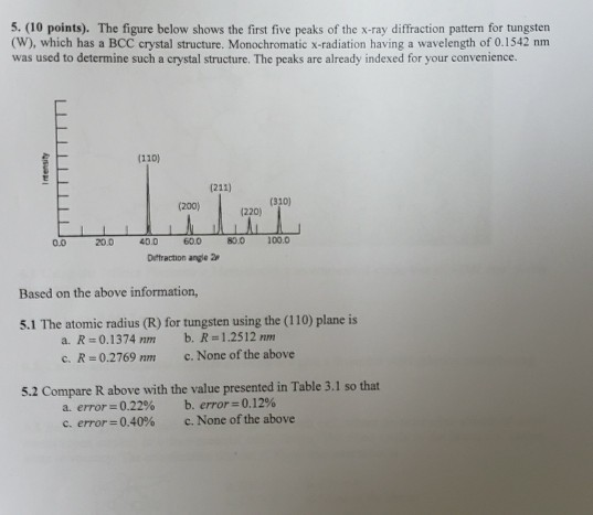 Solved 5. (10 points). The figure below shows the first five | Chegg.com
