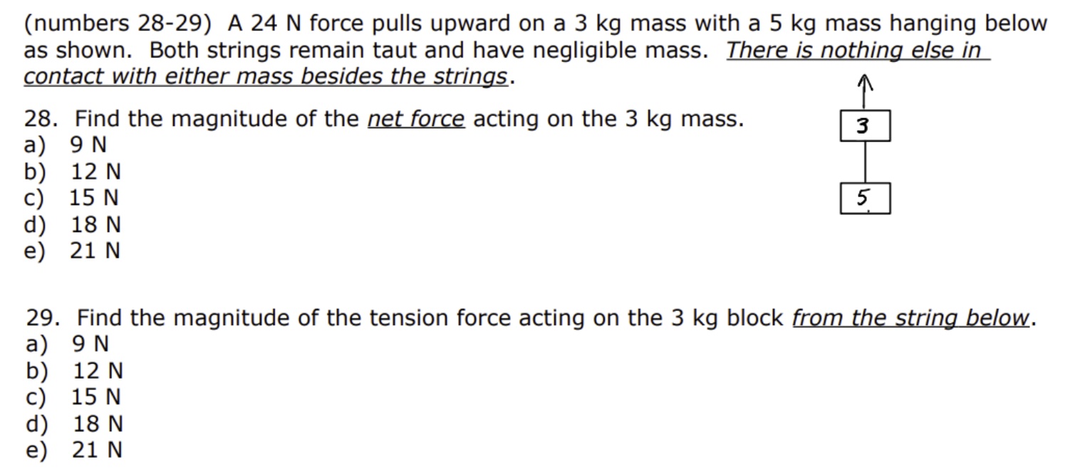 Solved (numbers 28-29) A 24 N force pulls upward on a 3 kg | Chegg.com