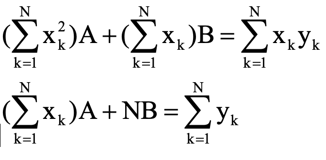 Solved The coefficients of the least-square line у = Ax + В | Chegg.com
