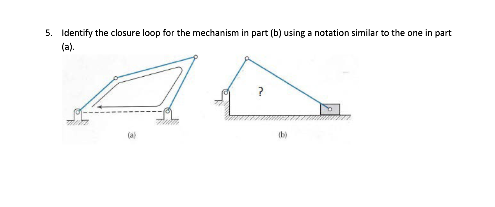 Solved 5. Identify the closure loop for the mechanism in | Chegg.com