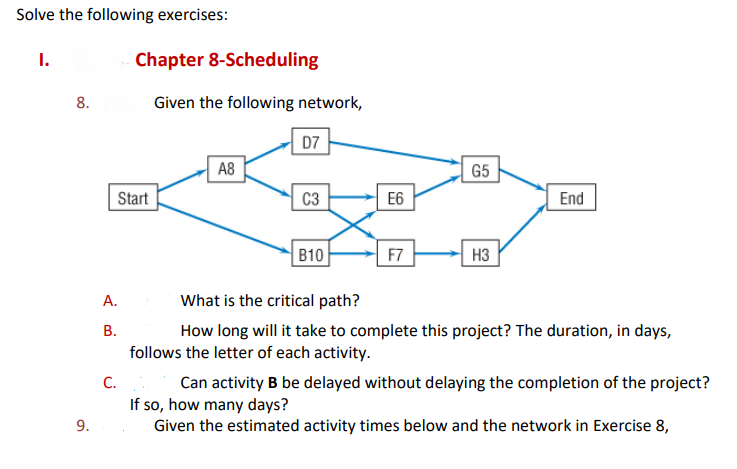 Solved Given the following network, A. What is the critical | Chegg.com