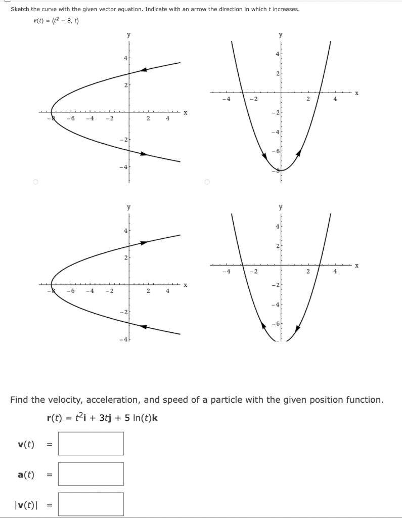 Solved Sketch the curve with the given vector equation. | Chegg.com