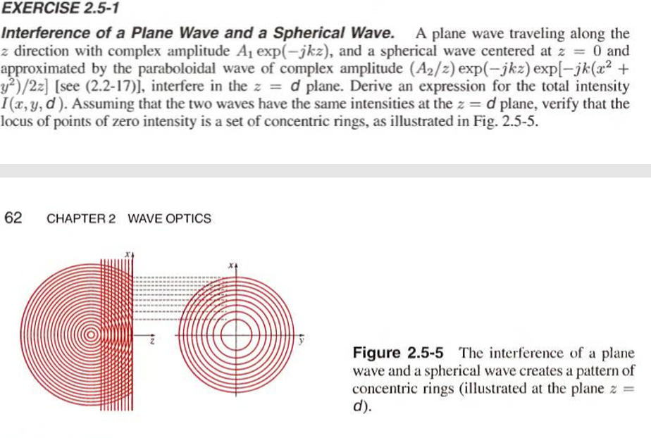 Solved EXERCISE 2.5-1 Interference of a Plane Wave and a | Chegg.com