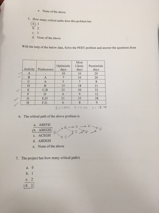 Solved Answer the following questions using the PDM method. | Chegg.com