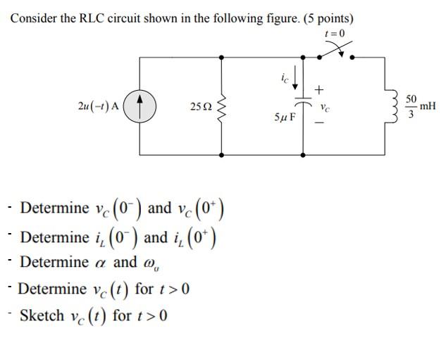 Solved Consider the RLC circuit shown in the following | Chegg.com
