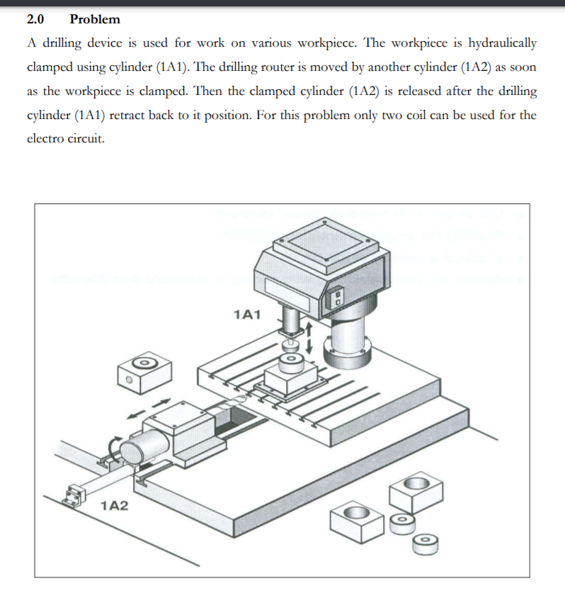 Solved 2.0 Problem A drilling device is used for work on | Chegg.com