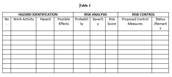 Solved 1. SITUATIONAL ANALYSIS Using the scenario shown | Chegg.com