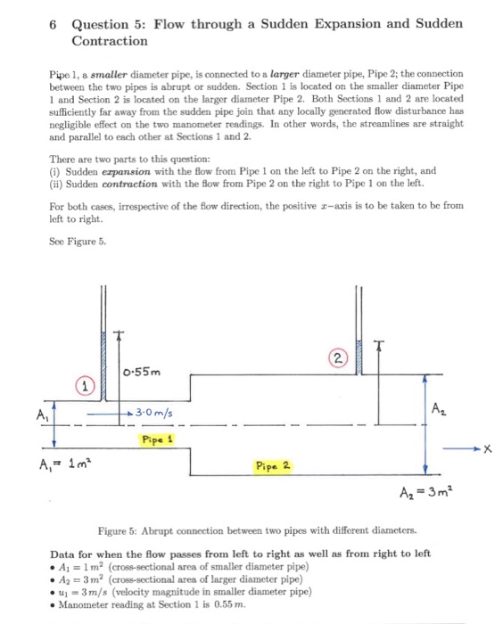 Solved 6 Question 5: Flow through a Sudden Expansion and | Chegg.com