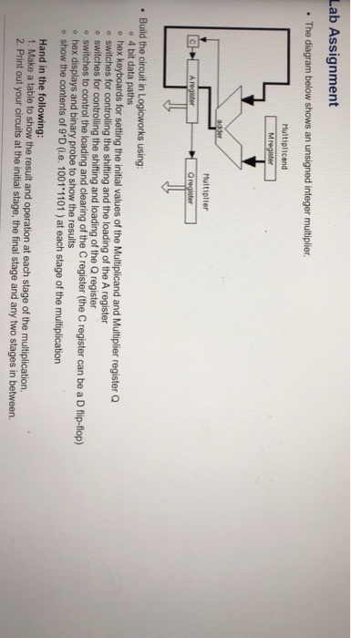 Lab Assignment . The diagram below shows an unsigned | Chegg.com