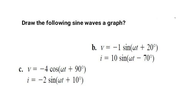 Solved Draw the following sine waves a graph? b. v= -1 | Chegg.com