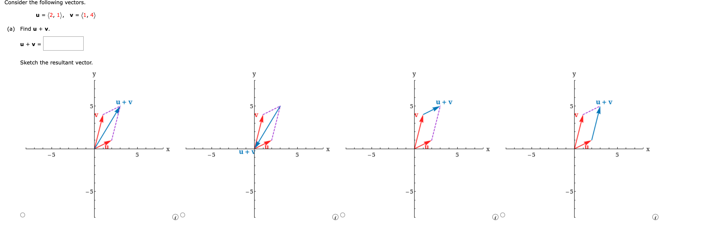 Solved Consider the following vectors. u= 2,1 ,v= 1,4 (a) | Chegg.com