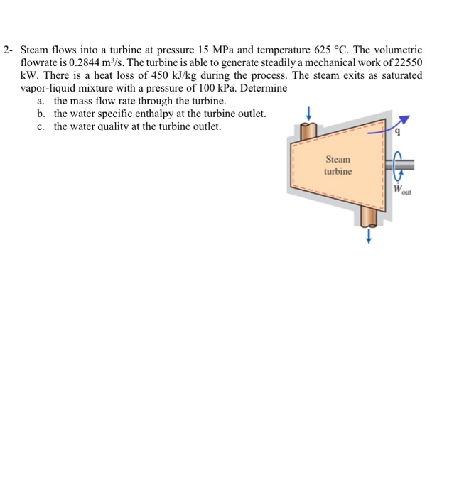 Solved 2- Steam flows into a turbine at pressure 15 MPa and | Chegg.com