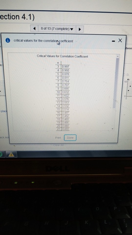 Solved Find the accompanying data set, (a) draw a scatter | Chegg.com
