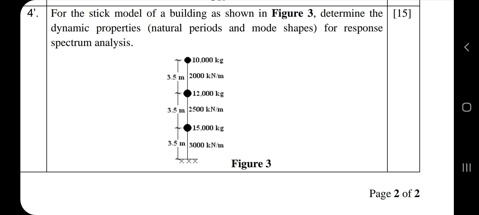 Solved 4'. For the stick model of a building as shown in | Chegg.com