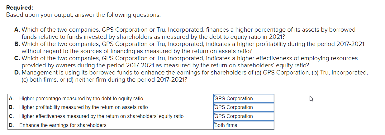 Required: Based upon your output, answer the | Chegg.com
