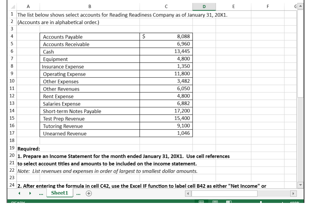 Solved 1. Prepare an income statement from a list of | Chegg.com