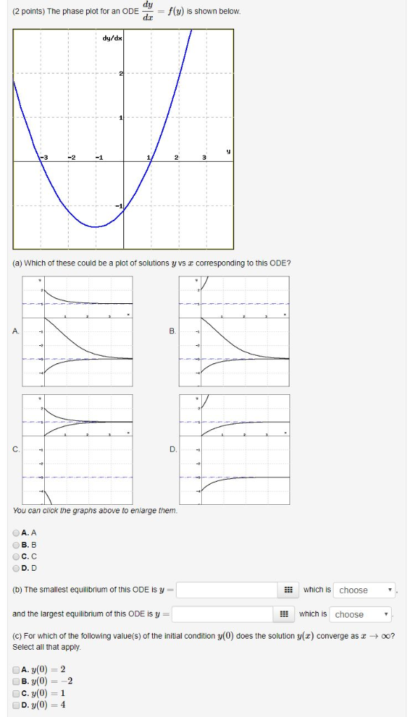Solved (2 points) The phase plot for an ODE-= f(y) is shown | Chegg.com